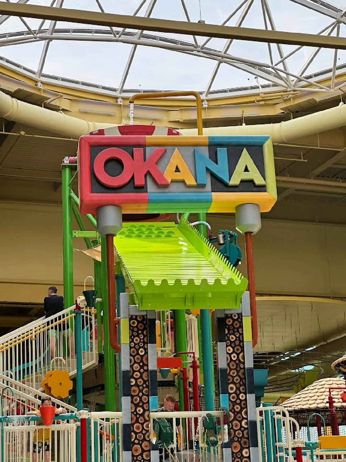 Okana Resort and Indoor Waterpark: An Honest Review - Life is Sweeter ...